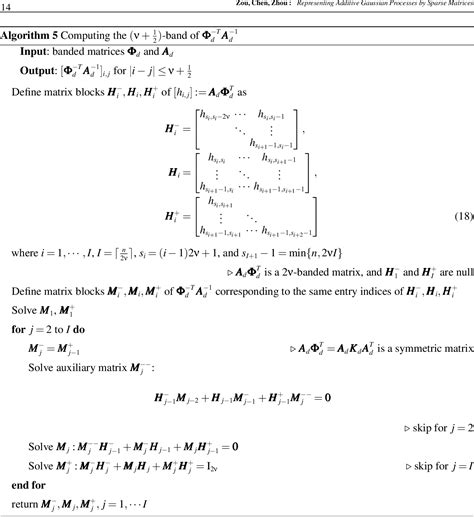 Representing Additive Gaussian Processes By Sparse Matrices Paper And