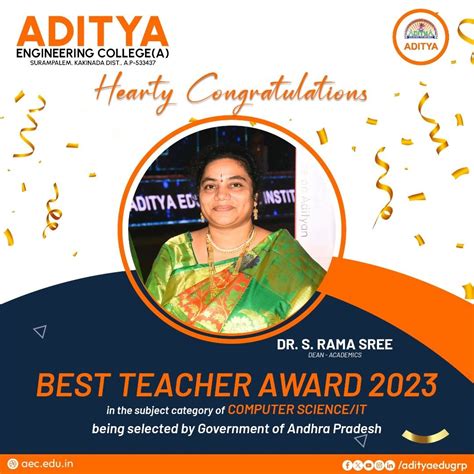 Dr Swaroopa Posted On Linkedin