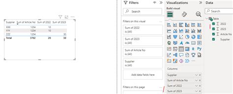Solved Show Repeating Rows In Matrix Visual Without Stepp Microsoft Fabric Community