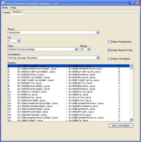 The Coupling Metrics Panel Of The Trace Analyzer Download Scientific