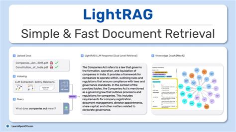 基于LightRAG进行本地RAG部署包括单卡多卡本地模型部署调用阿里云或DeepSeekAPI的部署方法RAG使用方法 技术栈