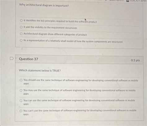 Solved Why Architectural Diagram Is Important It Identifies Chegg