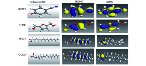 The Optimized Geometry Structures And The Frontier Molecular Density