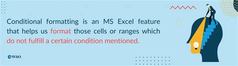 Iserror Excel Formula Examples How To Use Iserror Wall Street Oasis
