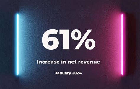 Jinesh Vohra On Linkedin Fintech Startup Founderlife Mortgage Innovation