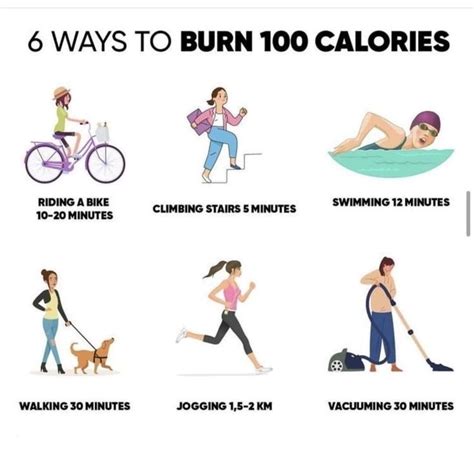 6 Easy Ways To Burn 100 Calories Burn 100 Calories Calorie Burning Workouts 100 Calorie Workout