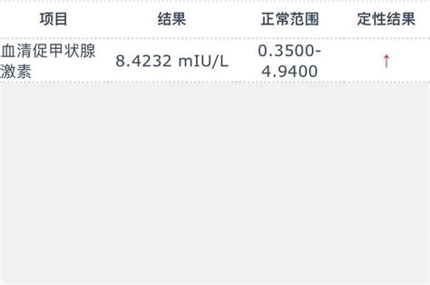 怎么知道保胎成功了 怀孕一个月流产方式 随意云