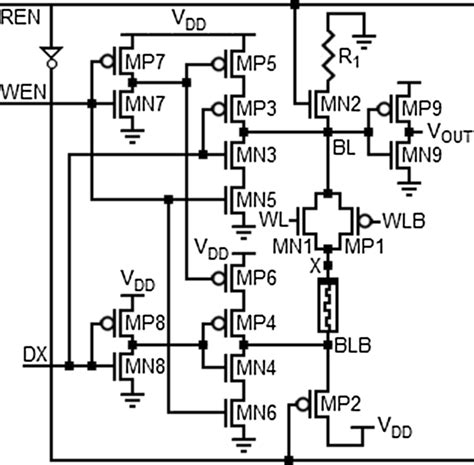 Read And Write Circuitry Using Write Driver Download Scientific Diagram