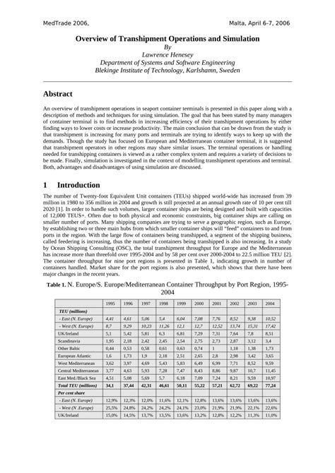 Pdf Overview Of Transhipment Operations And Simulation