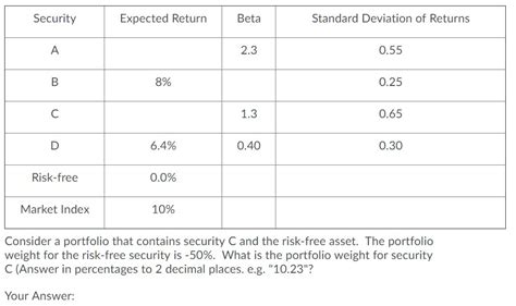 Solved Security Expected Return Beta Standard Deviation Of Chegg