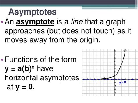 3 3 Graphs Of Exponential Functions
