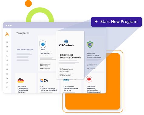 CIS Security Controls Made Easy With Hyperproof