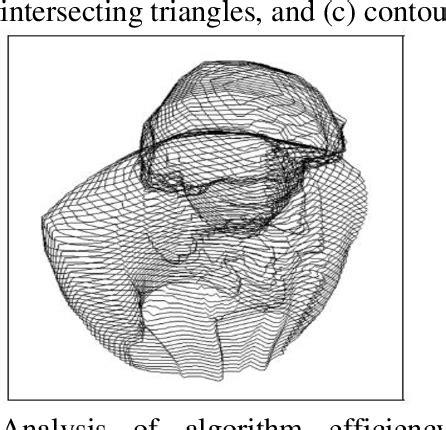 Figure From THE SLICING ALGORITHM FOR FAST PROTOTYPE PRODUCTION HAS BEEN IMPROVED AND