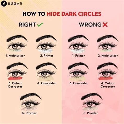 The Only Two Products You Need To Brighten And Conceal Dark Under Eye
