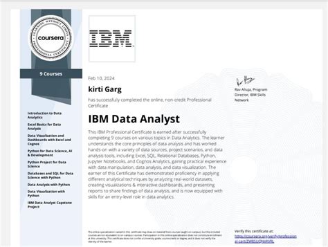 Dataanalysis Ibm Professionaldevelopment Newbeginnings Kirti Garg