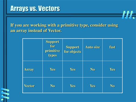 Ppt Using Final Powerpoint Presentation Free Download Id 3514570