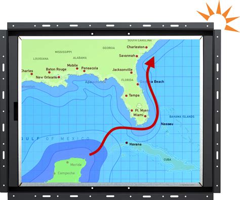 High Brightness Open Frame LCD Panel RackmountNet