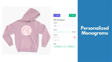 Customized Print Automation Customized Selling Custom Products With Visual Customizer