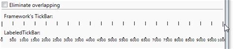 Labeledtickbar Sanedevelopmentwpf Controls Github Wiki Labeledtickbar Sanedevelopmentwpf Controls Github Wiki