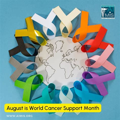 🌟 World Cancer Support Month 🌟 Observed Annually In August World