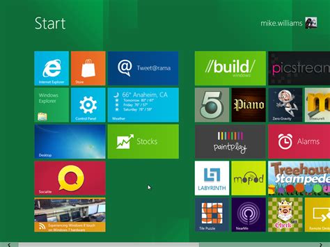 Download Windows 8 Operating System Preactivated