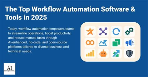 The Top 50 Ai Tools In 2025 · Topcompany Ai