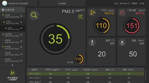 空气净化器面板设计ui界面 花瓣网