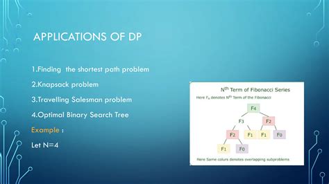 Presentation 1 5pptx In Daa Computer Ppt