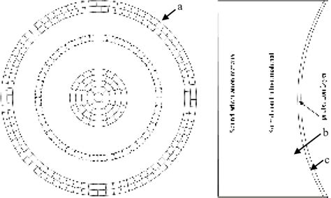 Figure 1 From A High Density Beam Forming Acoustic Sensor Array Design Based On Acoustoelectric