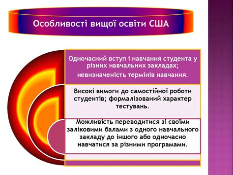 Сучасний стан і перспективи розвитку освіти в зарубіжних країнах та в