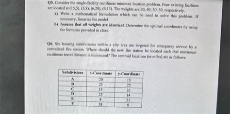 Solved Q5 Consider The Single Facility Rectilinear Minimax