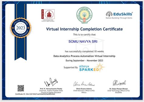 Somu Navya Sri On Linkedin Data Analytics Process Automation Virtual