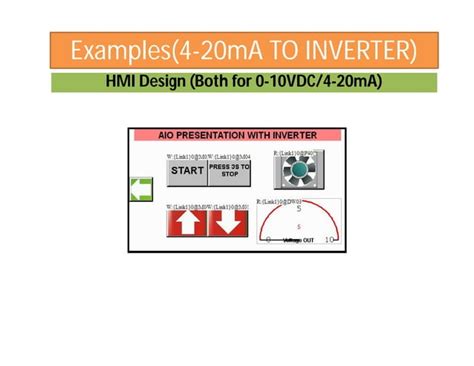 Plc Analog Input Output Programming Ppt