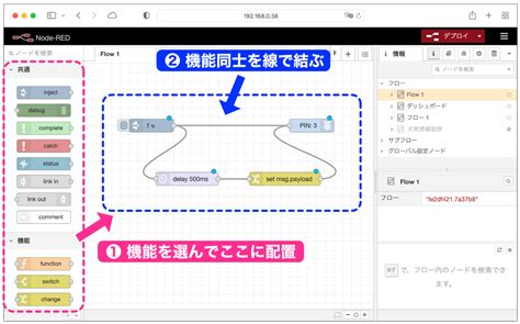 第1回 はじめに ツール・ラボ