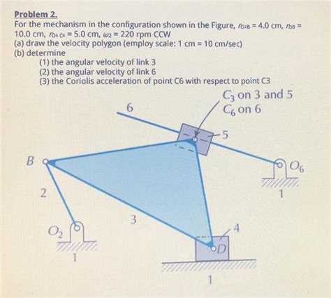 Solved Problem 2 For The Mechanism In The Configuration Chegg Com