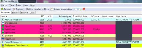 Extremely High Memory Usage Malwarebytes For Windows Support Forum Malwarebytes Forums