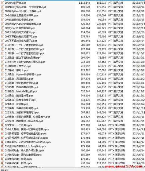 小甲鱼 Python3 完整ppt Pdf 下载java知识分享网 免费java资源下载