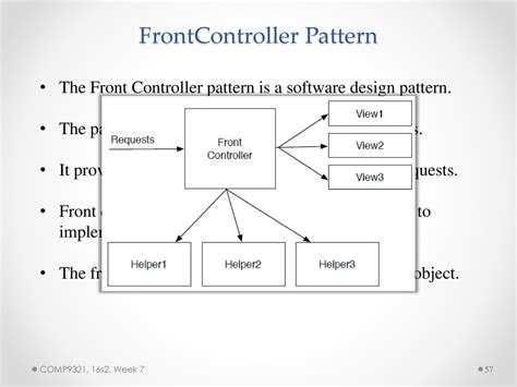 Comp9321 Web Application Engineering Semester 2 Ppt Download