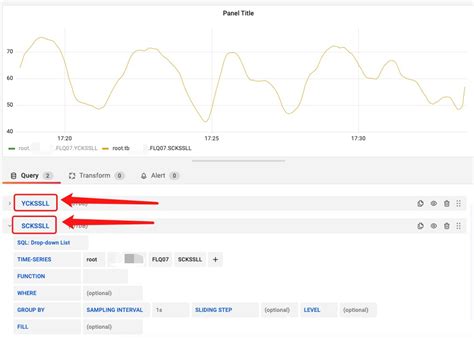 Bug Grafana Plugin 对于多个非对齐序列同时展示时把null处理为0的问题 · Issue 9061 · Apache