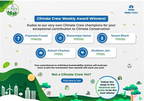 Priyansha Prasad On Linkedin Climatecrew Sustainableisattainable 31 Comments