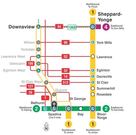 Signal Upgrades Testing Shut Down Portion Of Line 1 Toronto