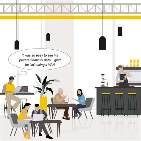 Do You Need A Vpn Are They Safe Lmi Group