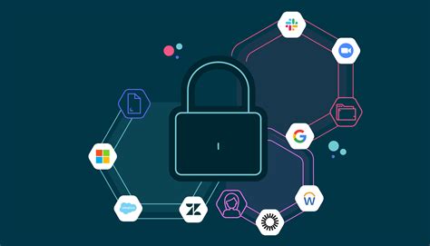 The Top Security Recommendations For Saas Applications Valence Security