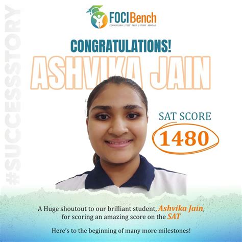 Amit Gupta On Linkedin Success 🏆 Is The Best Proof Of Talent 💪