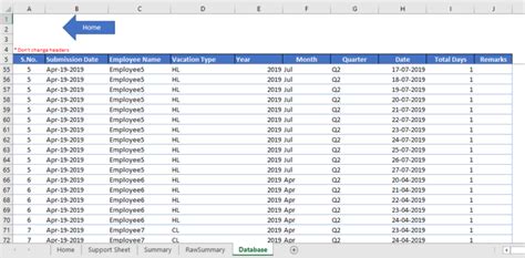 Optimize Your Leave Management With Dynamic Annual Leave Tracker In Excel And Vba Thedatalabs