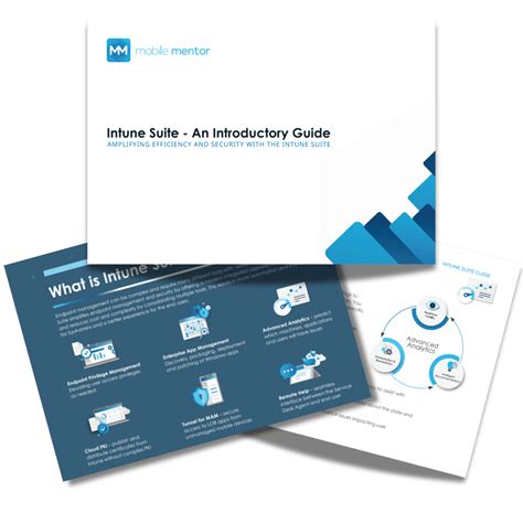 Empowering IT Support With Intune Suites Remote Help