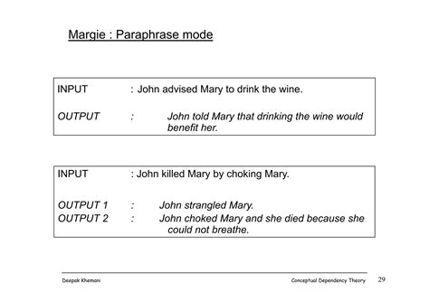 Conceptual Dependency Theory In Artificial Intelligencepdf