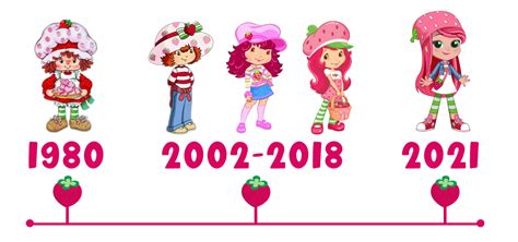 New Strawberry Shortcake Dolls And Toys 2022