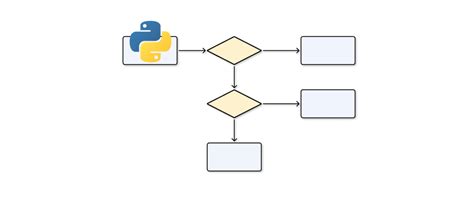 Pythonでswitch Statementを書く 2025 Switch Case例 Leapcell