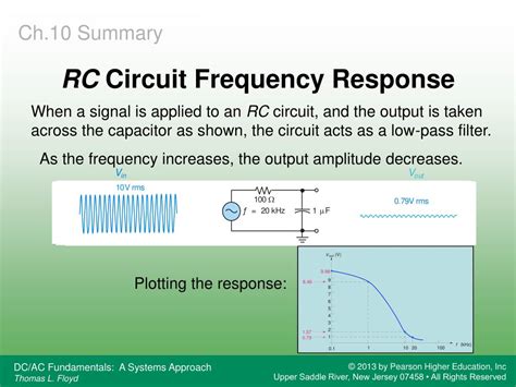 PPT RC Circuits PowerPoint Presentation Free Download ID 4503522